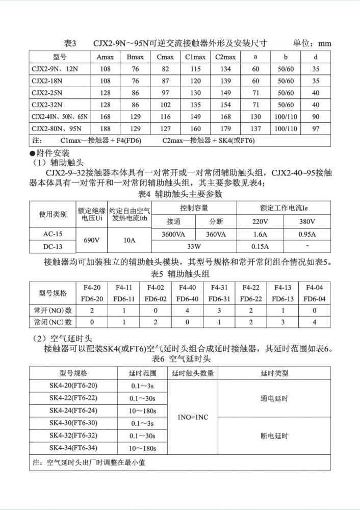 CJX2 series manual page 5