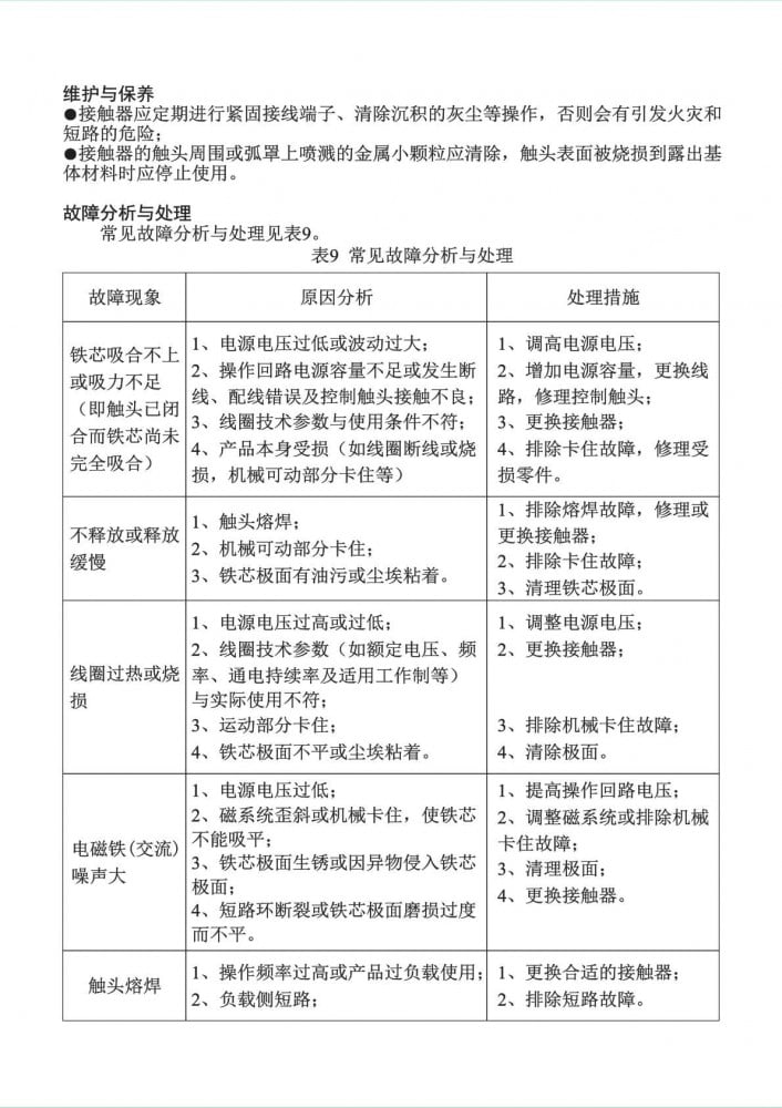 CJX2 series manual page 7