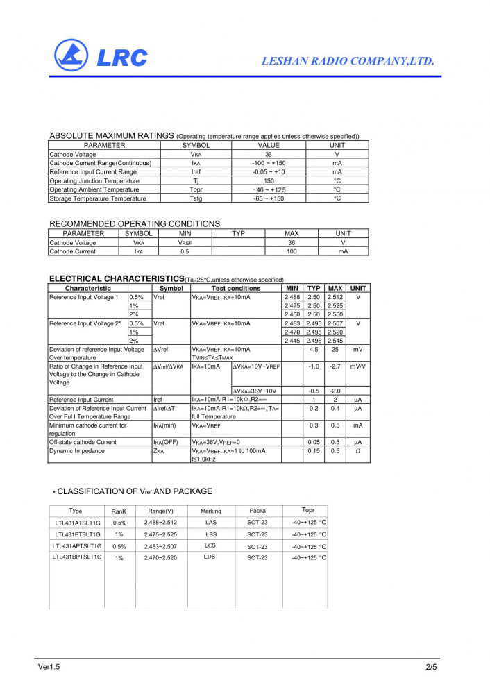 LTL431ATSLT1G datasheet page 2