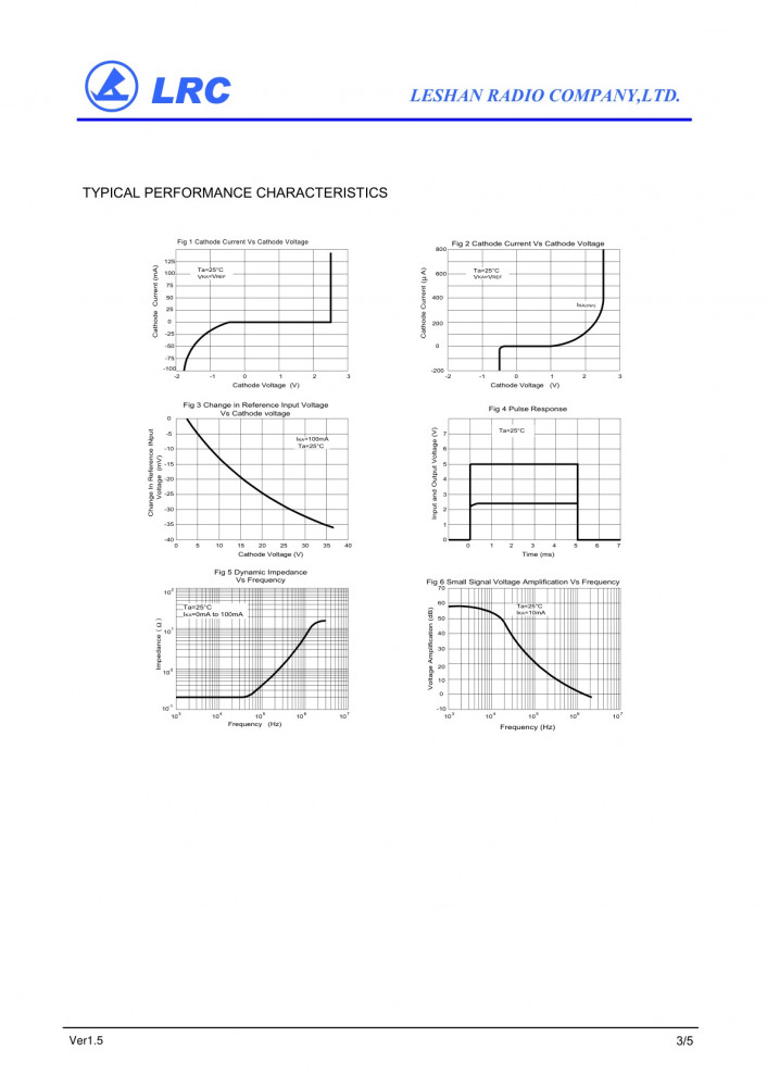 LTL431ATSLT1G datasheet page 3