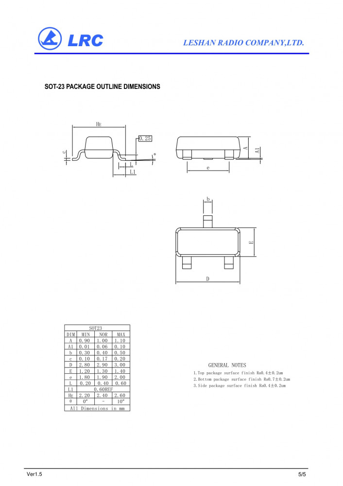LTL431ATSLT1G datasheet page 5