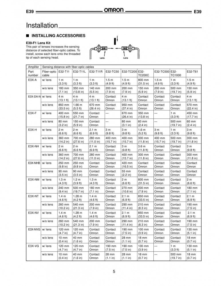 E39 accessory document page 4