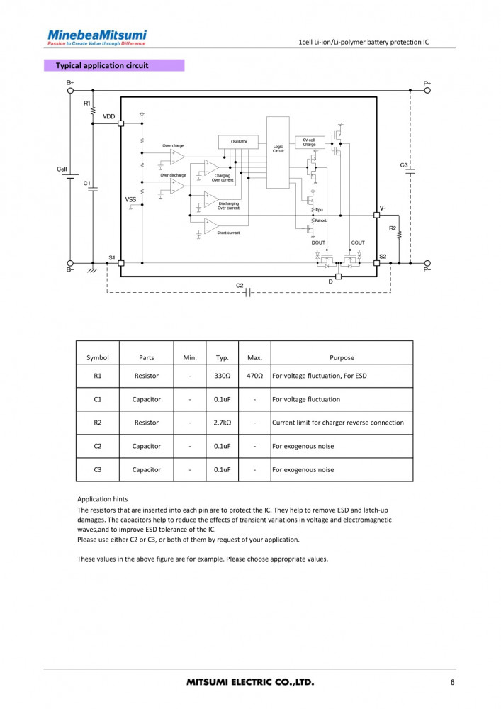 MC3651 datasheet page 6