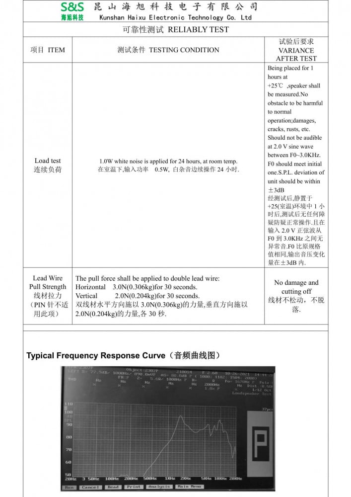 2308 8Ω 1W specification page 4