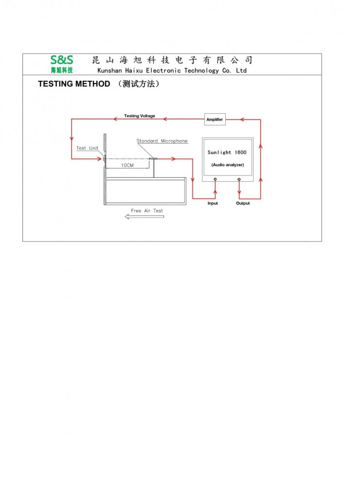 2308 8Ω 1W specification page 5