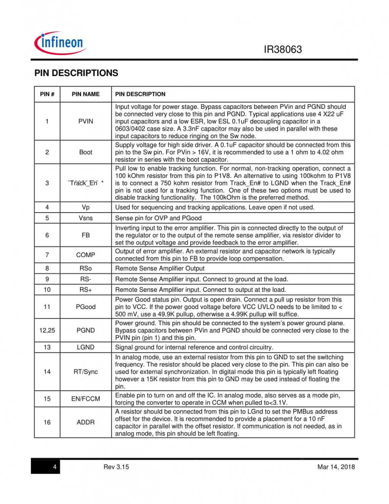 IR38063 datasheet page 4