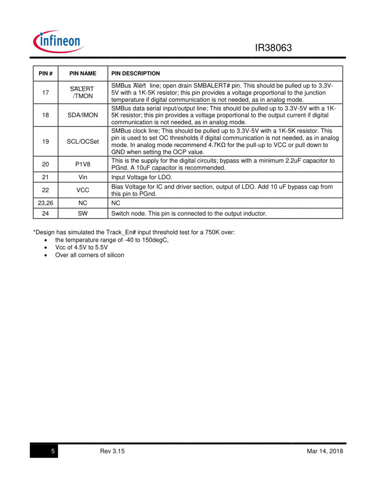 IR38063 datasheet page 5