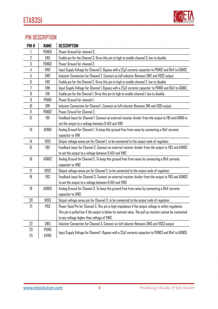 ETA9351Q4Y datasheet page 3