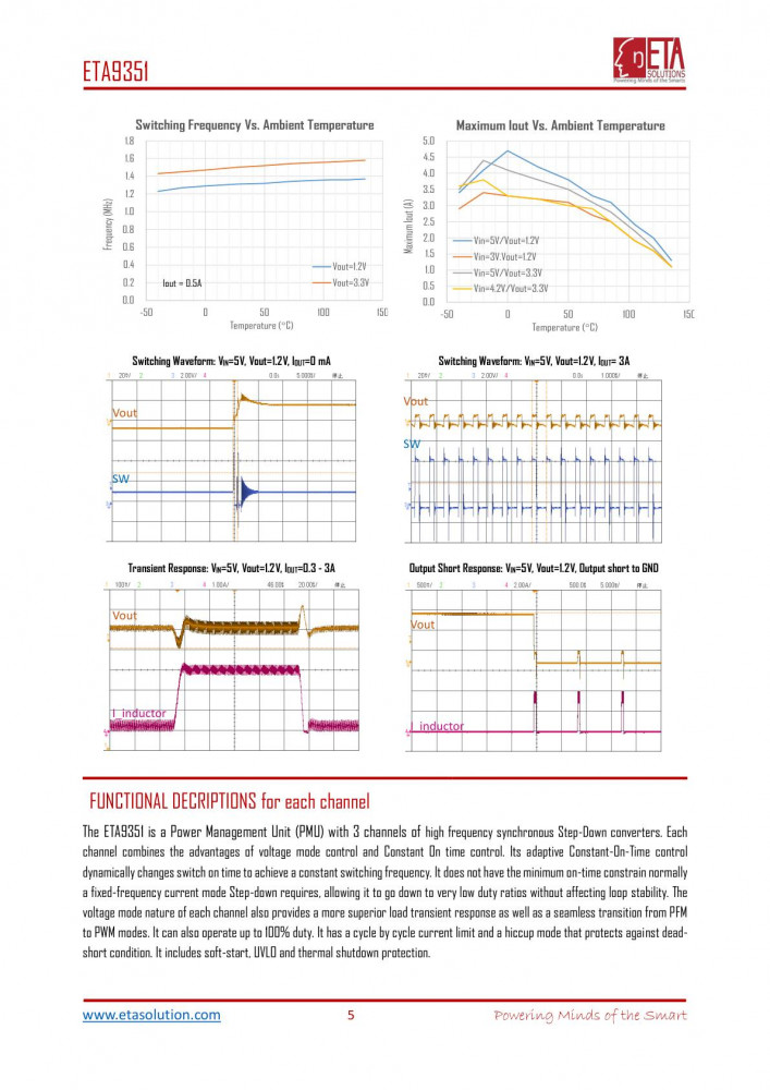 ETA9351Q4Y datasheet page 5