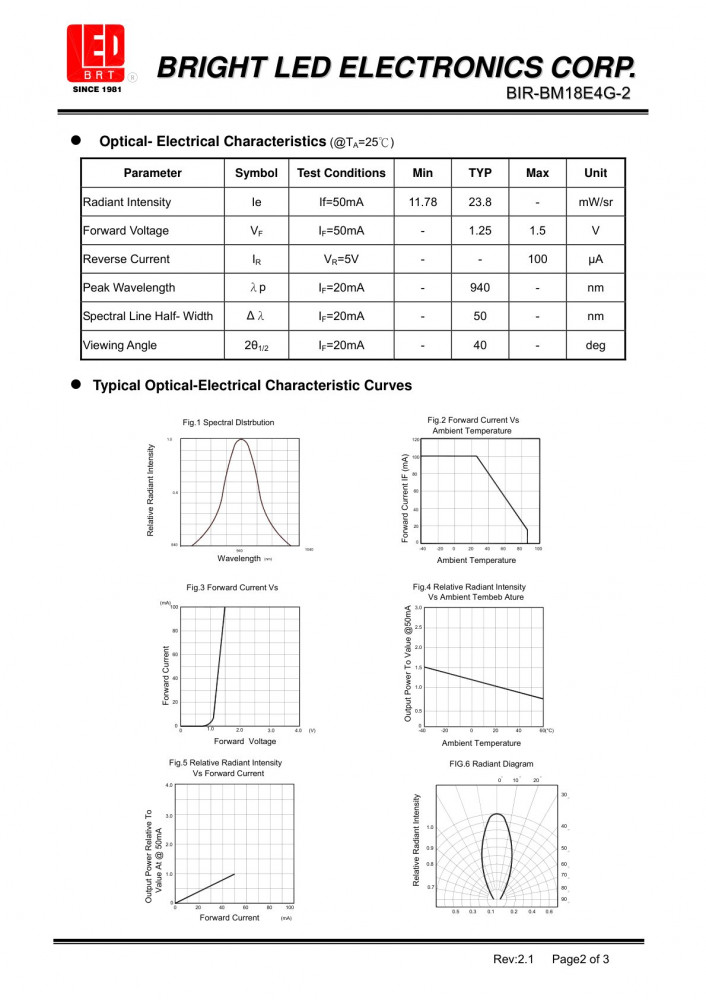BIR-BM18E4G-2 technical document page 2
