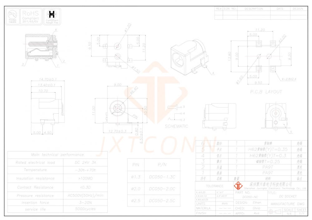 DC050-2.0C technical document preview