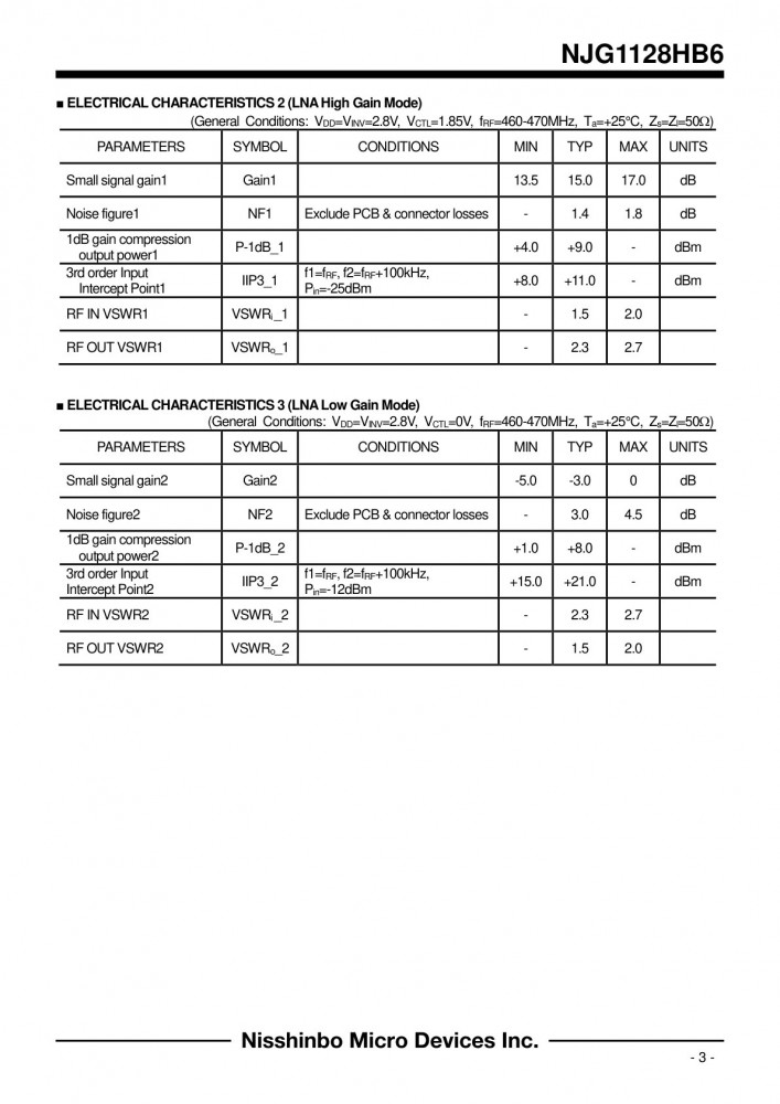 NJG1128HB6 datasheet page 3