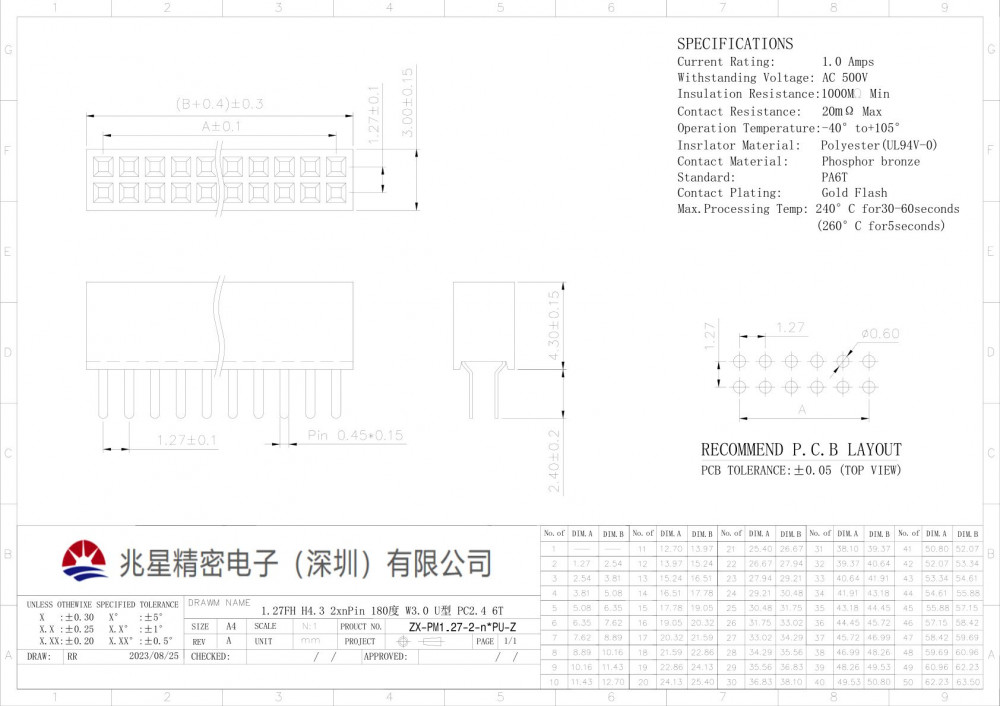 Megastar ZX-PM1.27-2-6PU-Z technical drawing