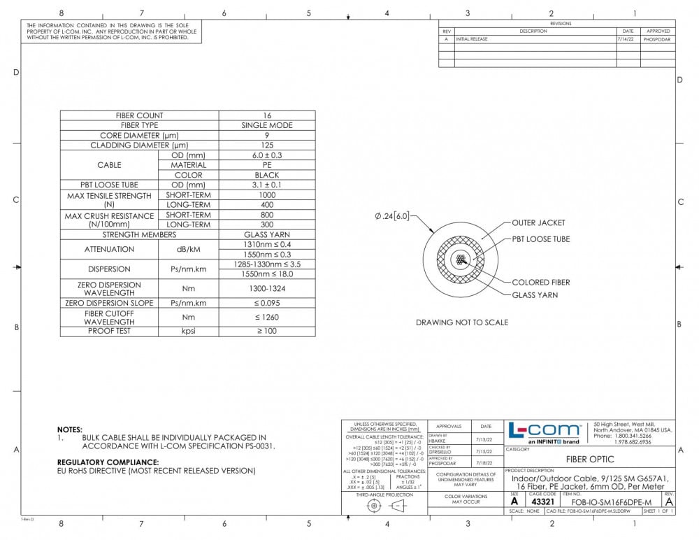 FOB-IO-SM16F6DPE-M technical document page