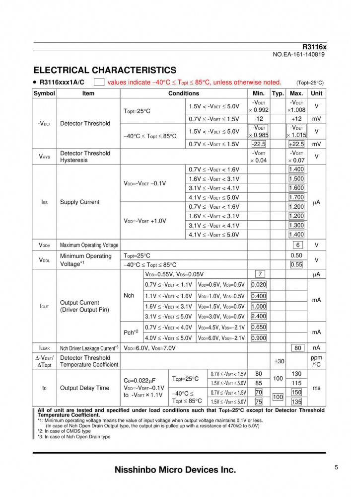 R3116 datasheet page 5