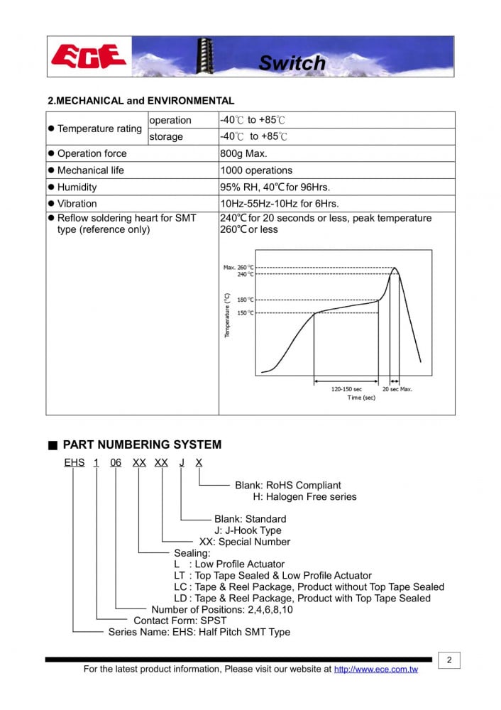 ECE EHS106LD datasheet page 2