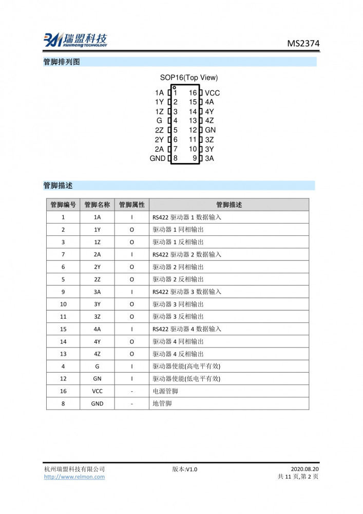 MS2374 datasheet page 2