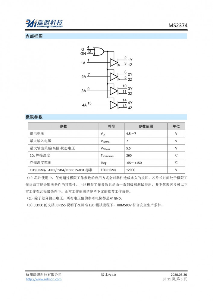MS2374 datasheet page 3