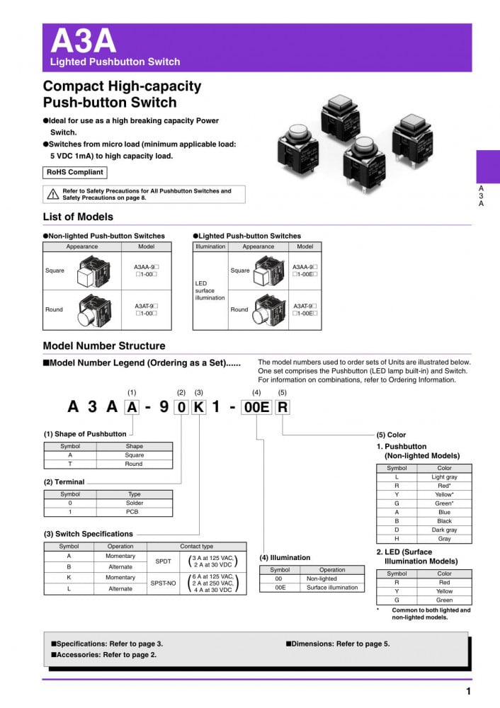 A3A datasheet page 1