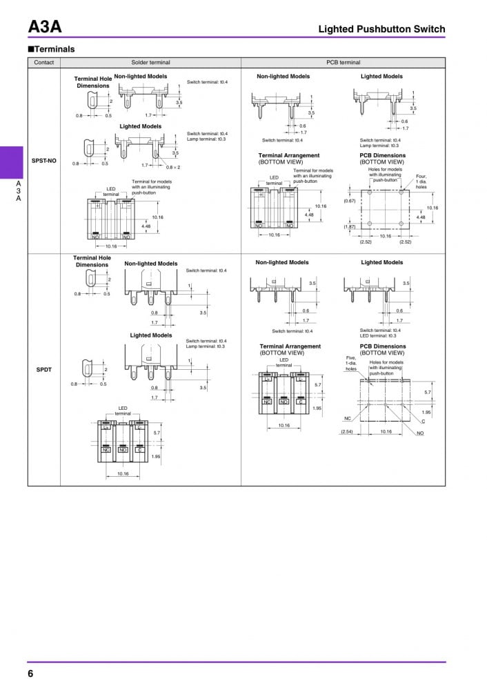 A3A datasheet page 6