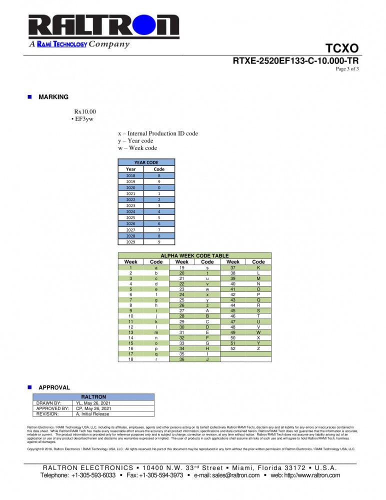 RTXE-2520EF133-C-10.000-TR datasheet page 3