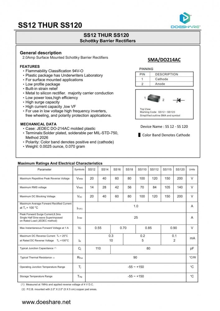 SS16 datasheet page 1