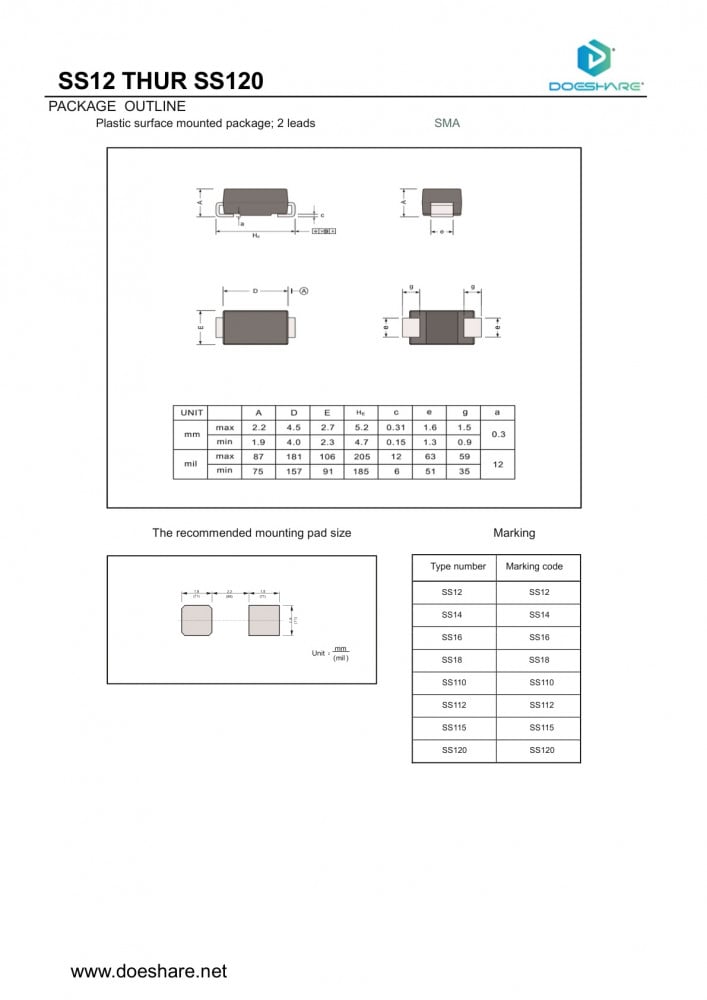 SS16 datasheet page 3