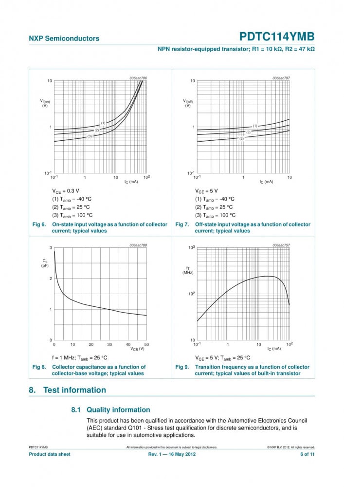 PDTC114YMB datasheet page 7