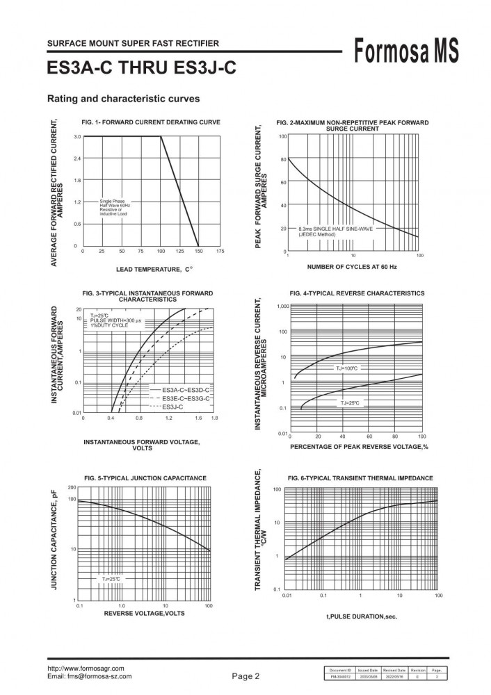 FMS ES3D-C datasheet page 2