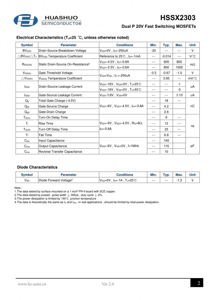HSSX2303 technical document page 2