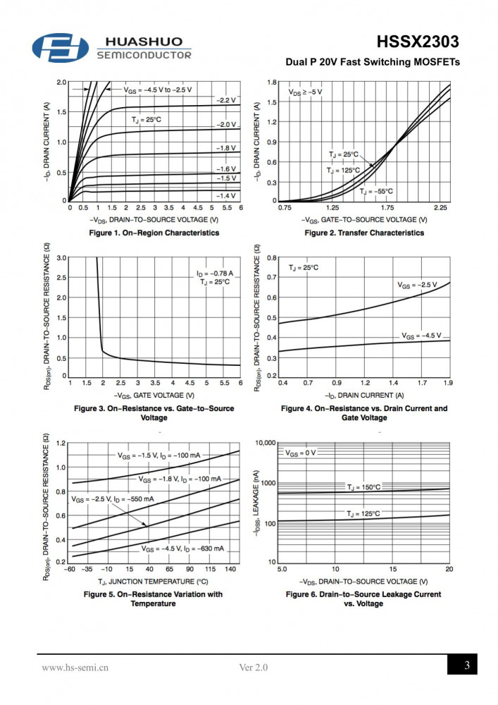 HSSX2303 technical document page 3