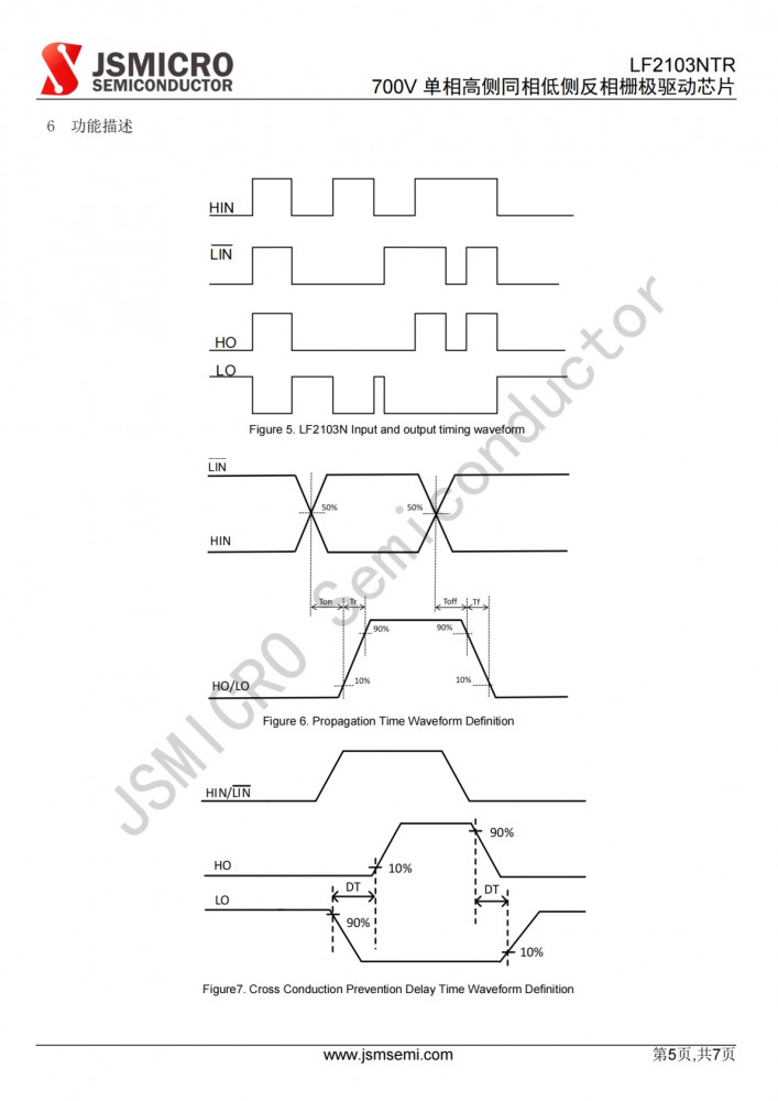 LF2103NTR-JSM datasheet page 5