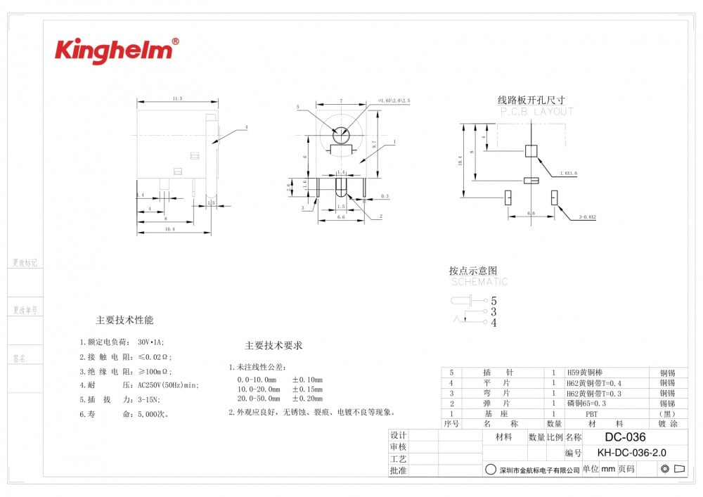 Kinghelm KH-DC-036-2.0 technical drawing