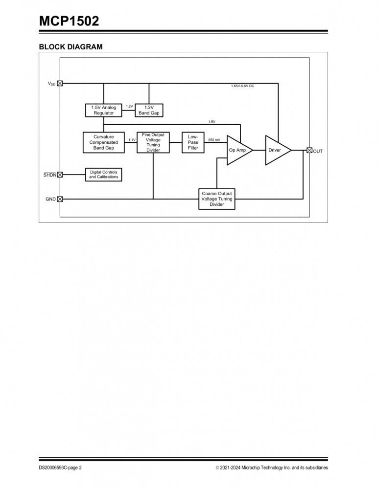 MCP1502 document page 2