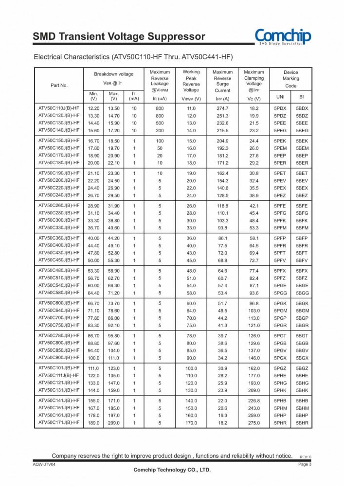 ATV50C360JB-HF datasheet page 3