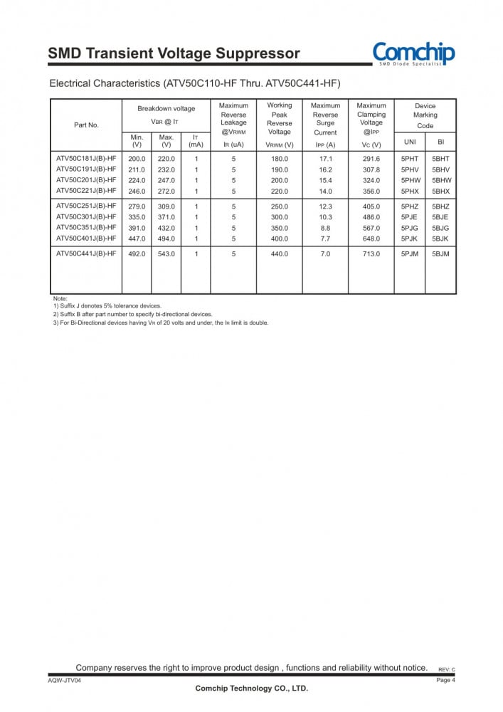 ATV50C360JB-HF datasheet page 4