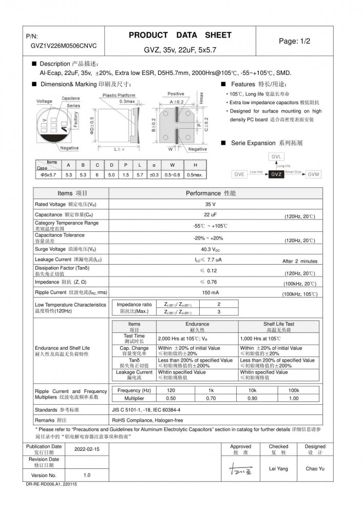 HRK GVZ series product sheet page 1
