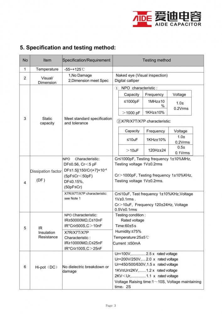 AIDE CAPACITOR datasheet page 3