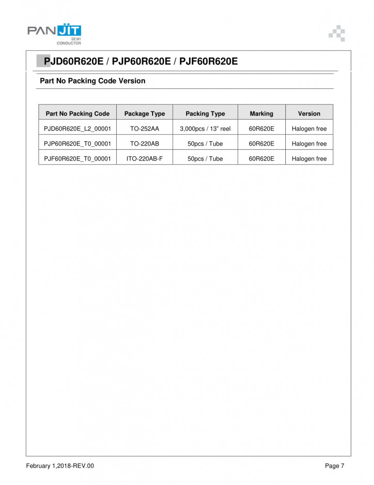 PJF60R620E datasheet page 7