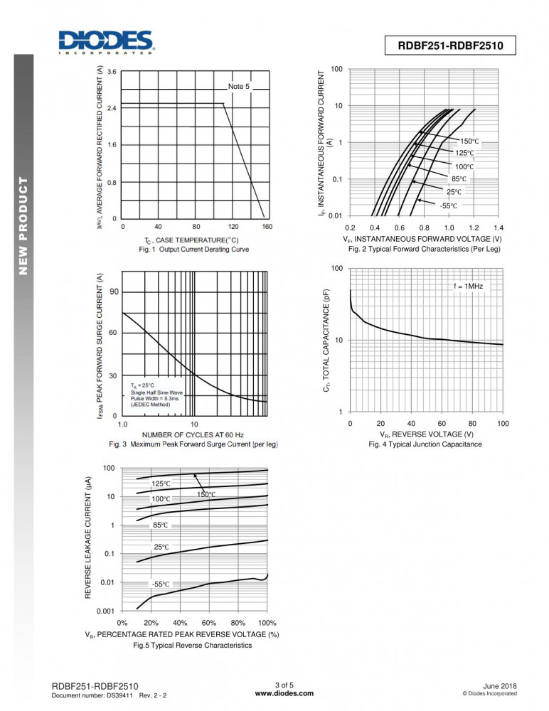 RDBF251-13 datasheet page 3