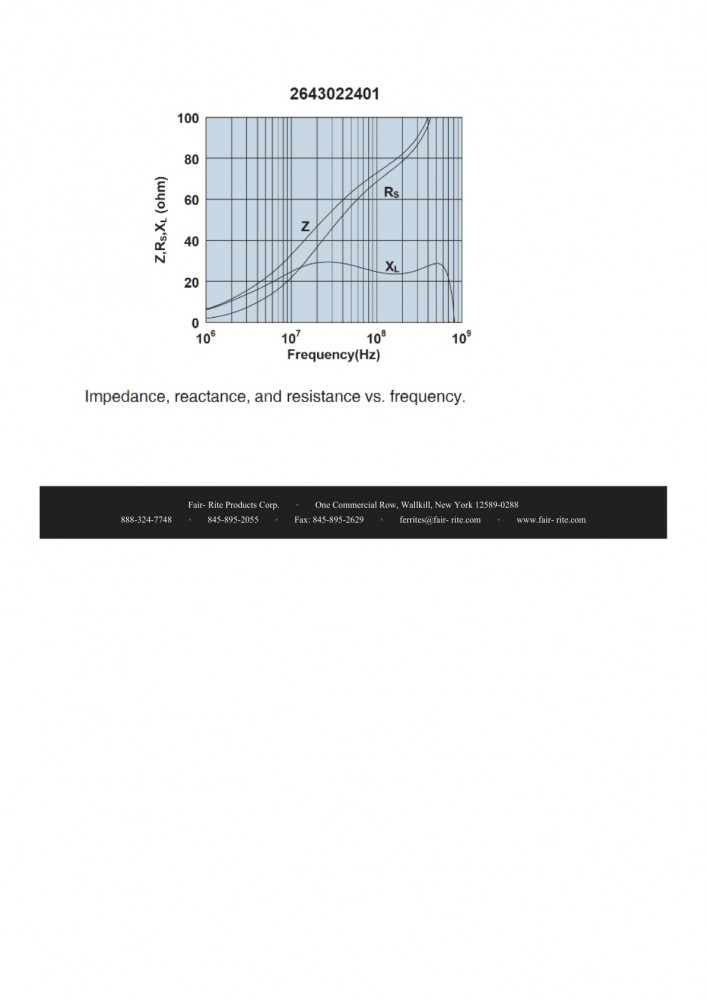 Fair-Rite 2643022401 technical document page 2