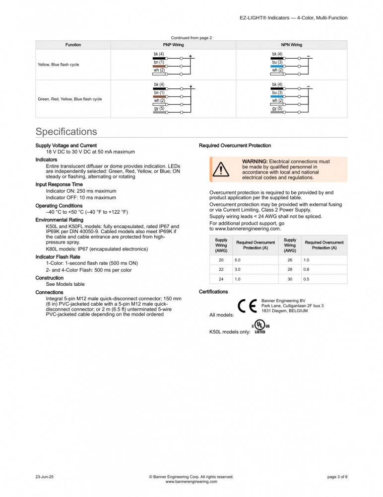 Product document page 3