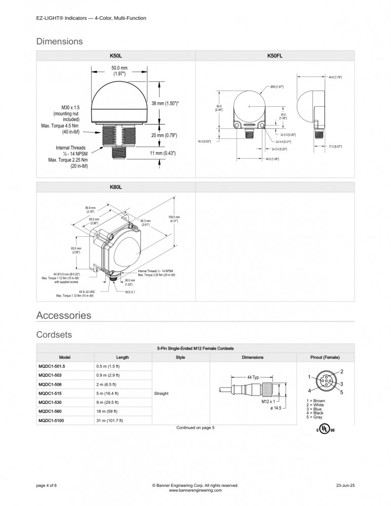 Product document page 4