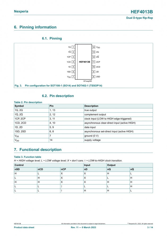 HEF4013BTT,118 datasheet page 3