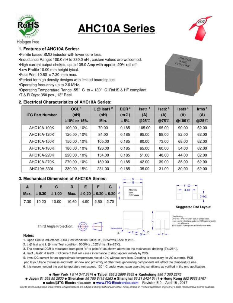 AHC10A datasheet page 1