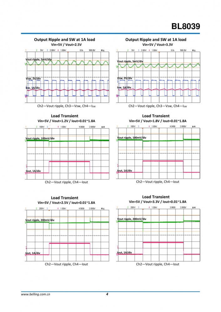 BL8039CB5TR datasheet page 4
