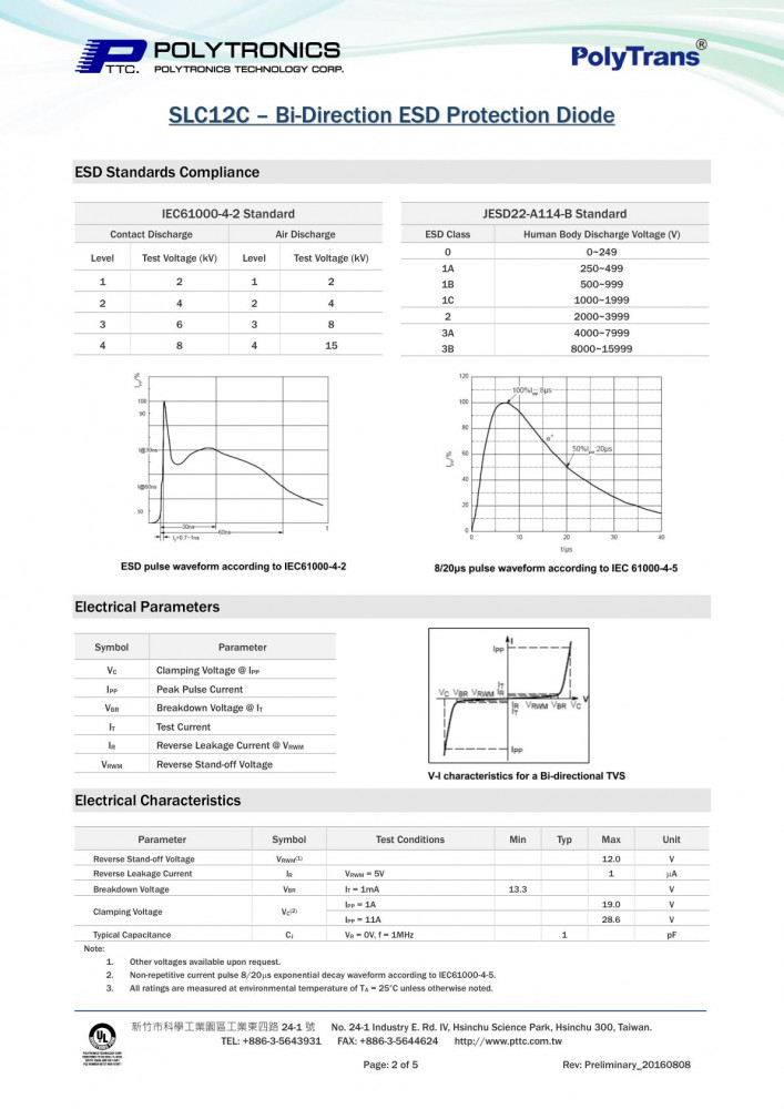SLC12C datasheet page 2