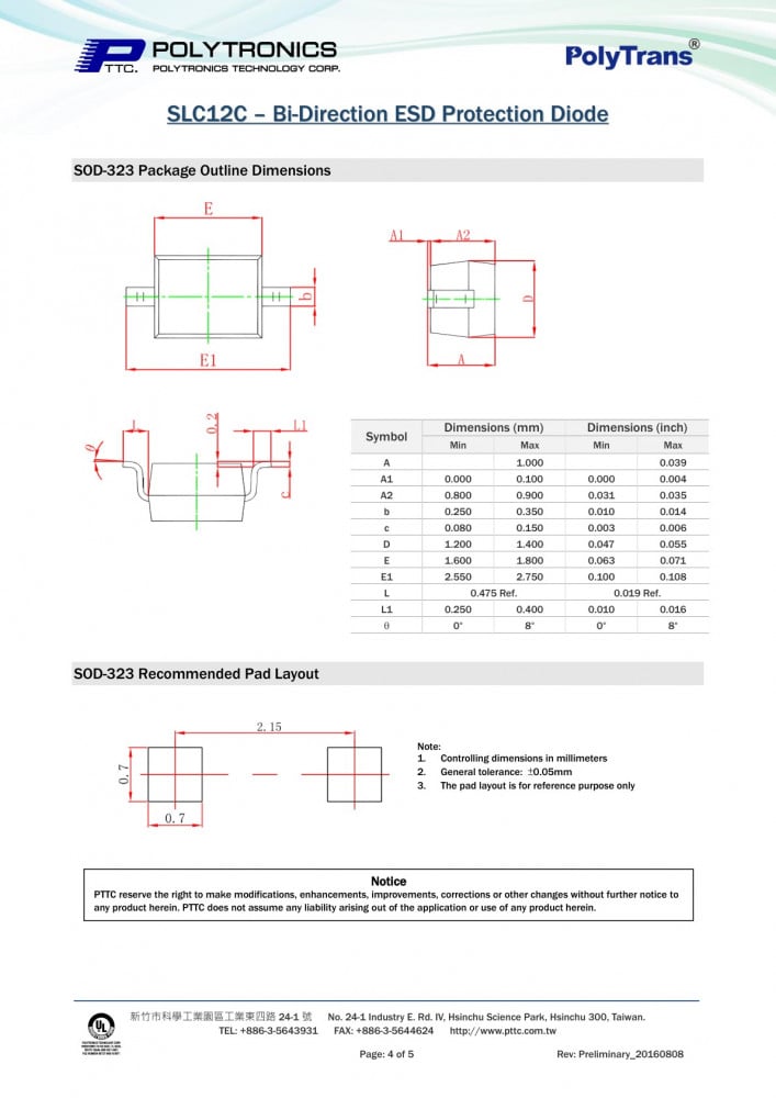 SLC12C datasheet page 4