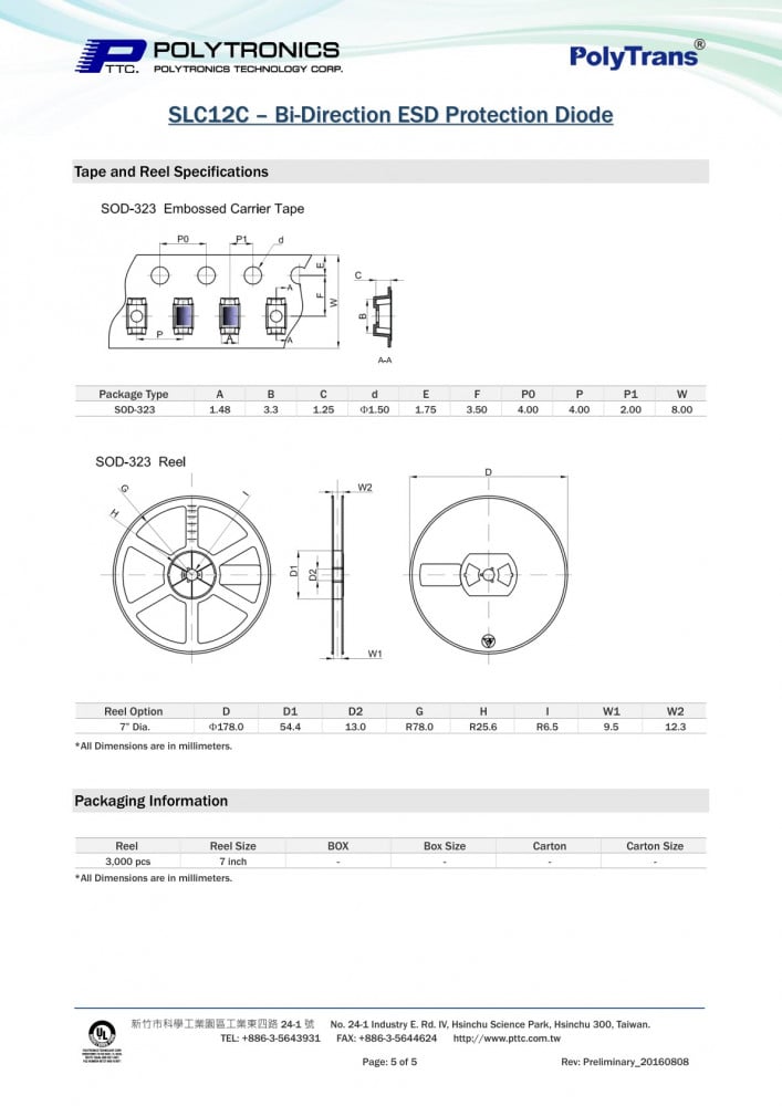 SLC12C datasheet page 5