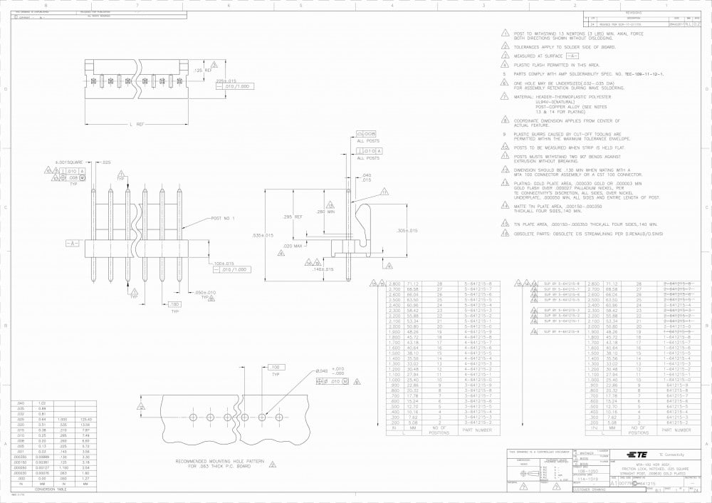 TE Connectivity 3-641215-3 technical drawing page